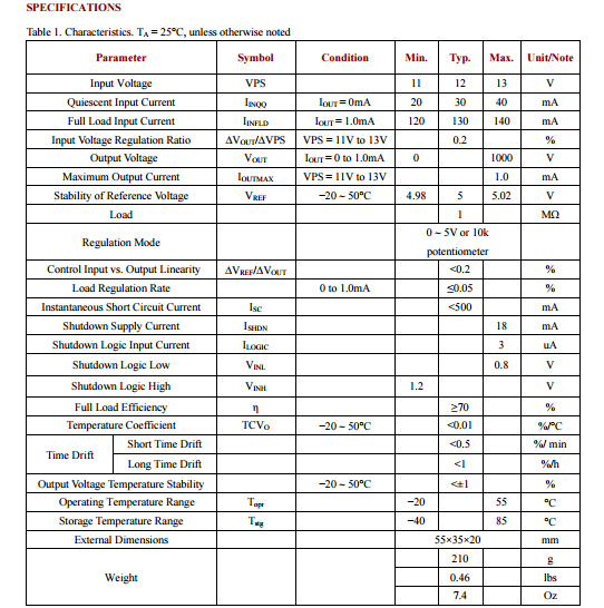 smtzone: High Voltage Power Supply